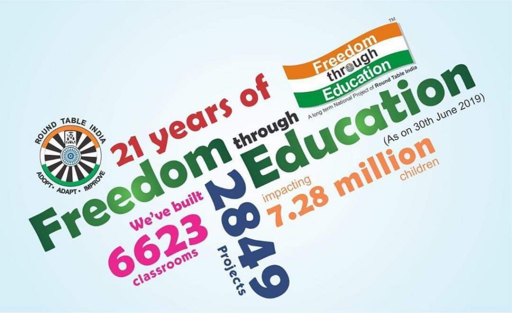 Freedom Through Education – chrisspaansen.nl